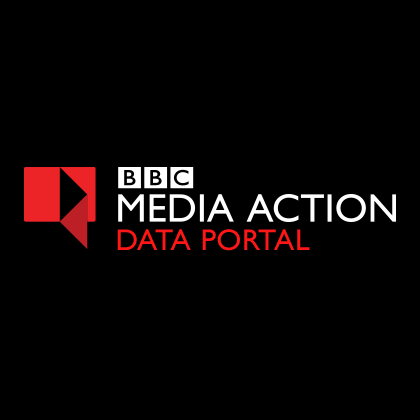 About — BBC Media Action Data Portal